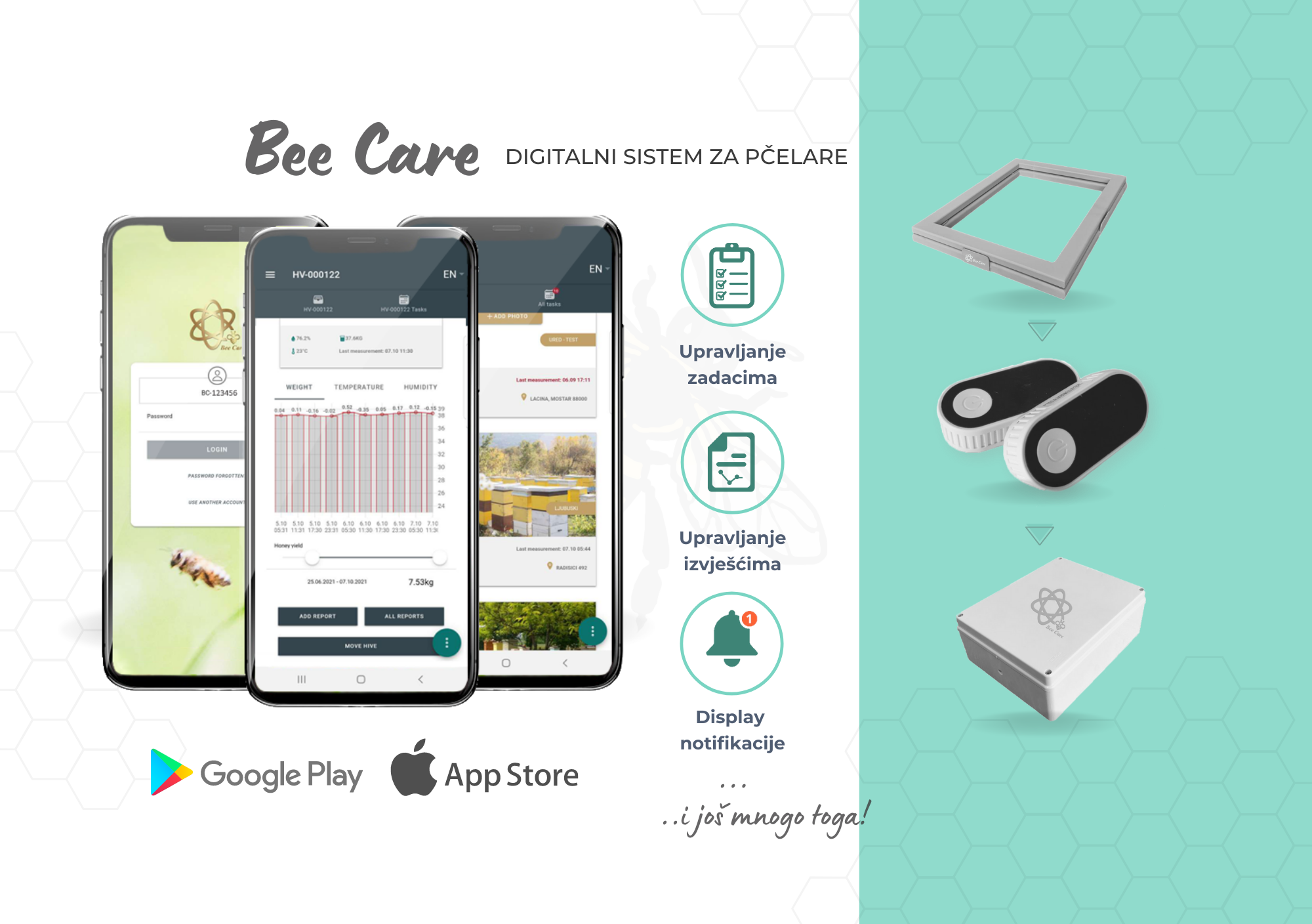 BeeCare System - BeeCare digital service